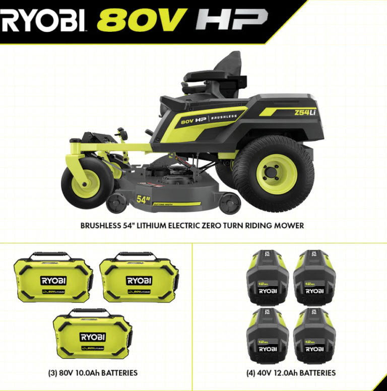 RYOBI 80V HP Brushless 54 in. Battery Electric Cordless Zero Turn Mower ...